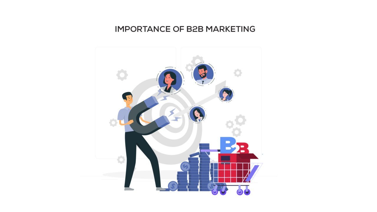 5 Unique B2B Marketing Principles - Brander's Jack Marketing